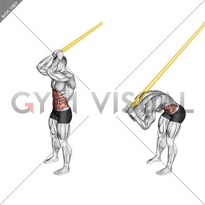 Resistance Band Standing Ab Crunch