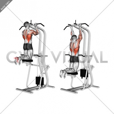 Assisted Close-grip Underhand Chin-up